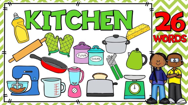 Parts of the Kitchen in English: Your Ultimate Guide to Mastering ...